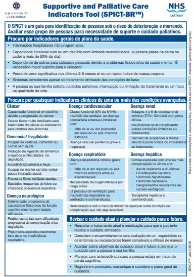 SPICT™: ferramenta simples para integração do Cuidado Paliativo na ...